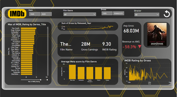 Efan Mutembo's Portfolio